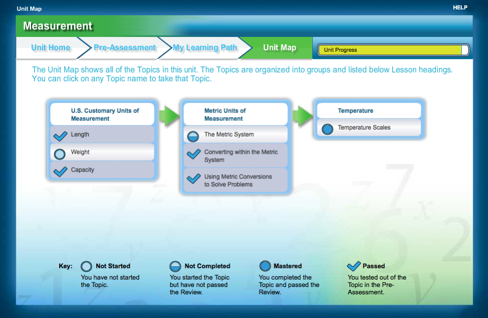 National Repository of Online Courses